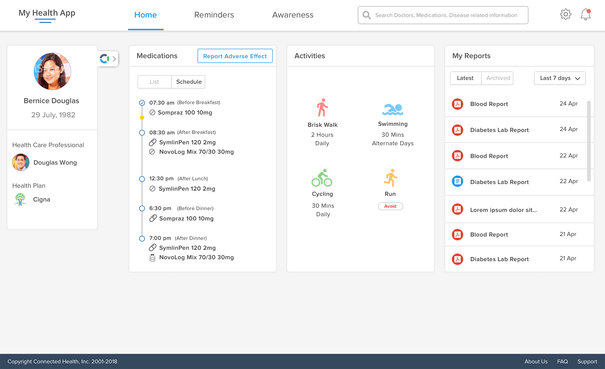 Patient Dashboard - UIBundle Patient Dashboard - UIBundle