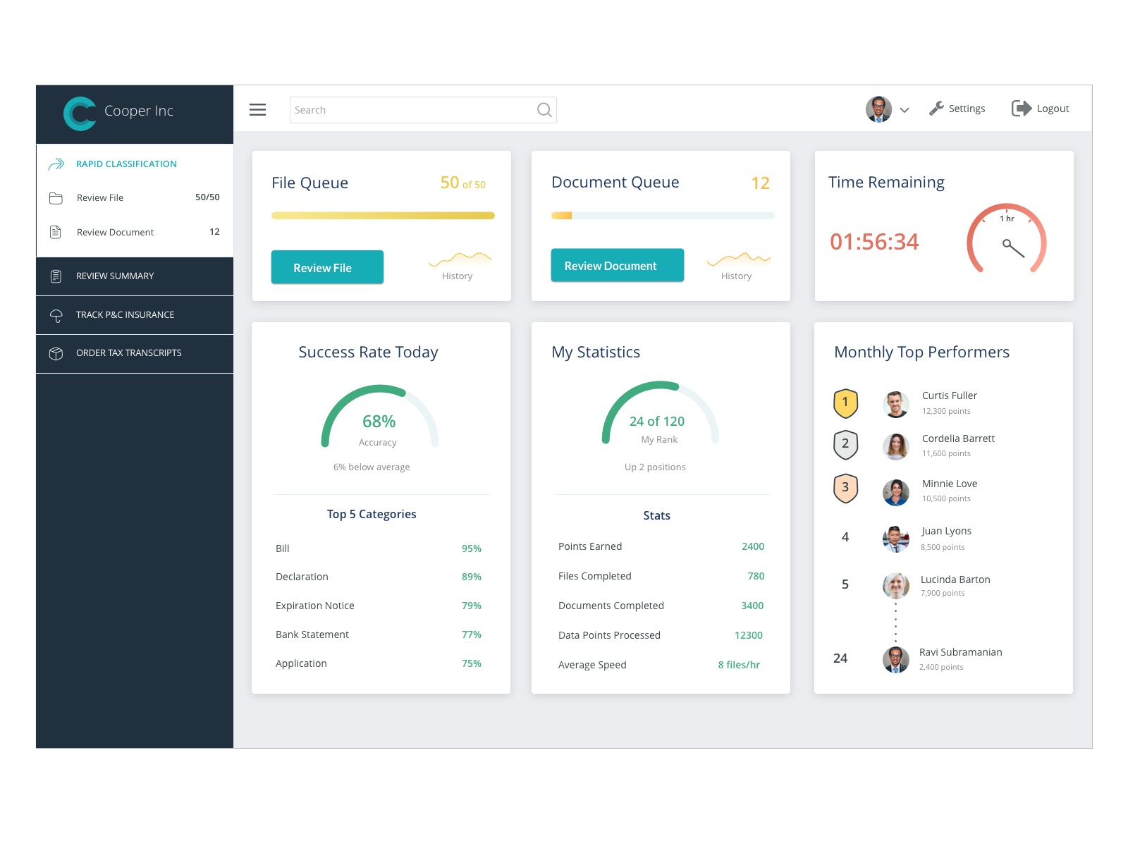 Sketch Freebie - Dashboard - UIBundle Sketch Freebie - Dashboard - UIBundle